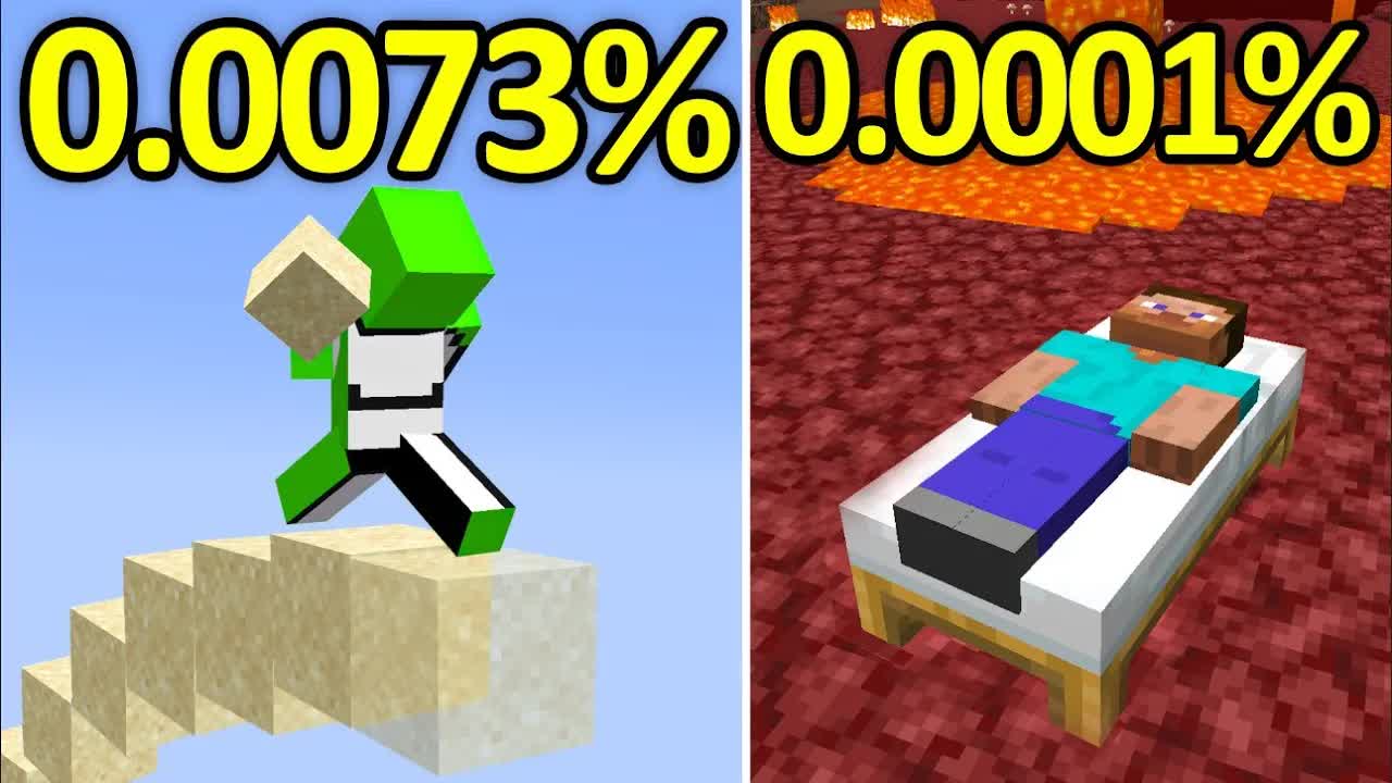 Minecraft but nothing goes wrong #10