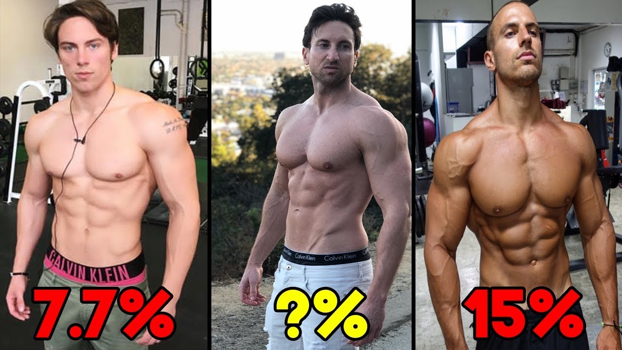 See real body fat percentages with Kinobody and Mike Thurston
