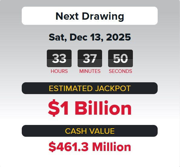 Did anyone win Powerball? Winning numbers Saturday, December 13, 2025