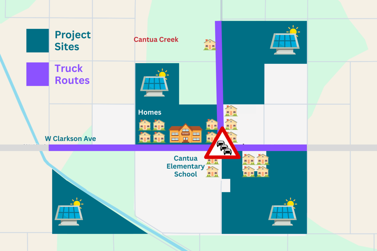 Cantua Creek demands protection from Valley Clean Infrastructure Plan ...