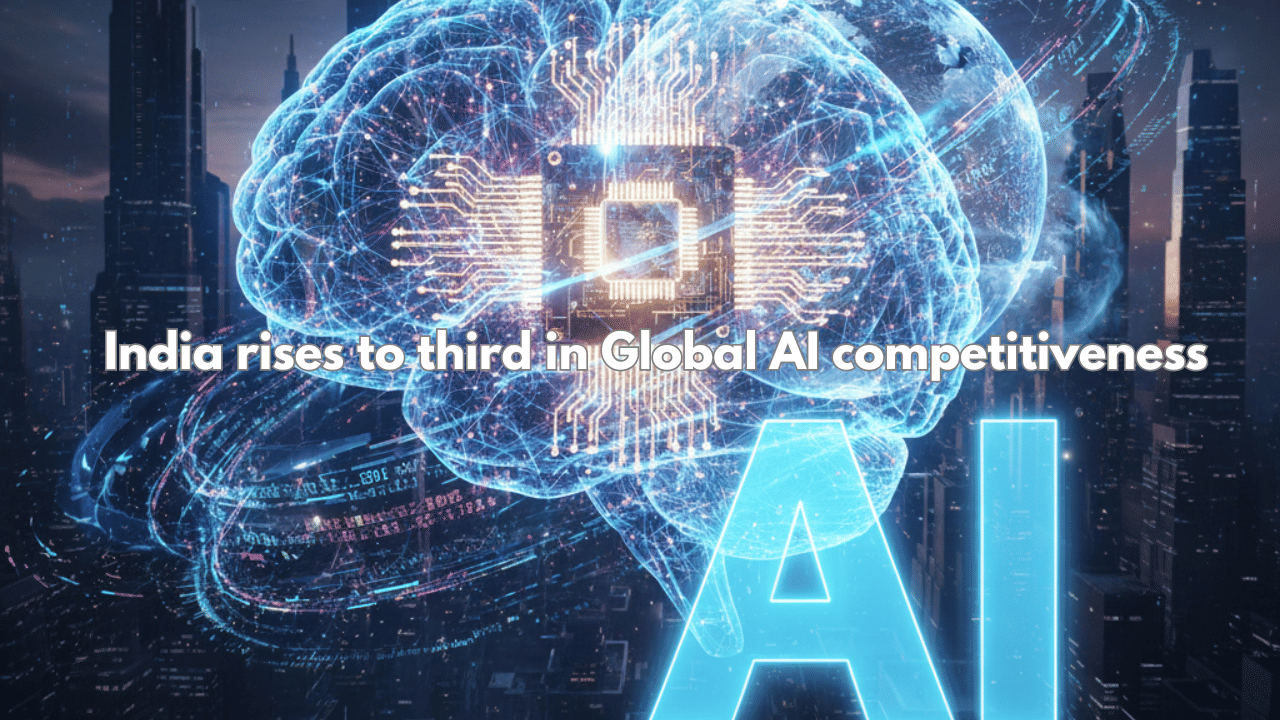 India rises to third in global AI competitiveness