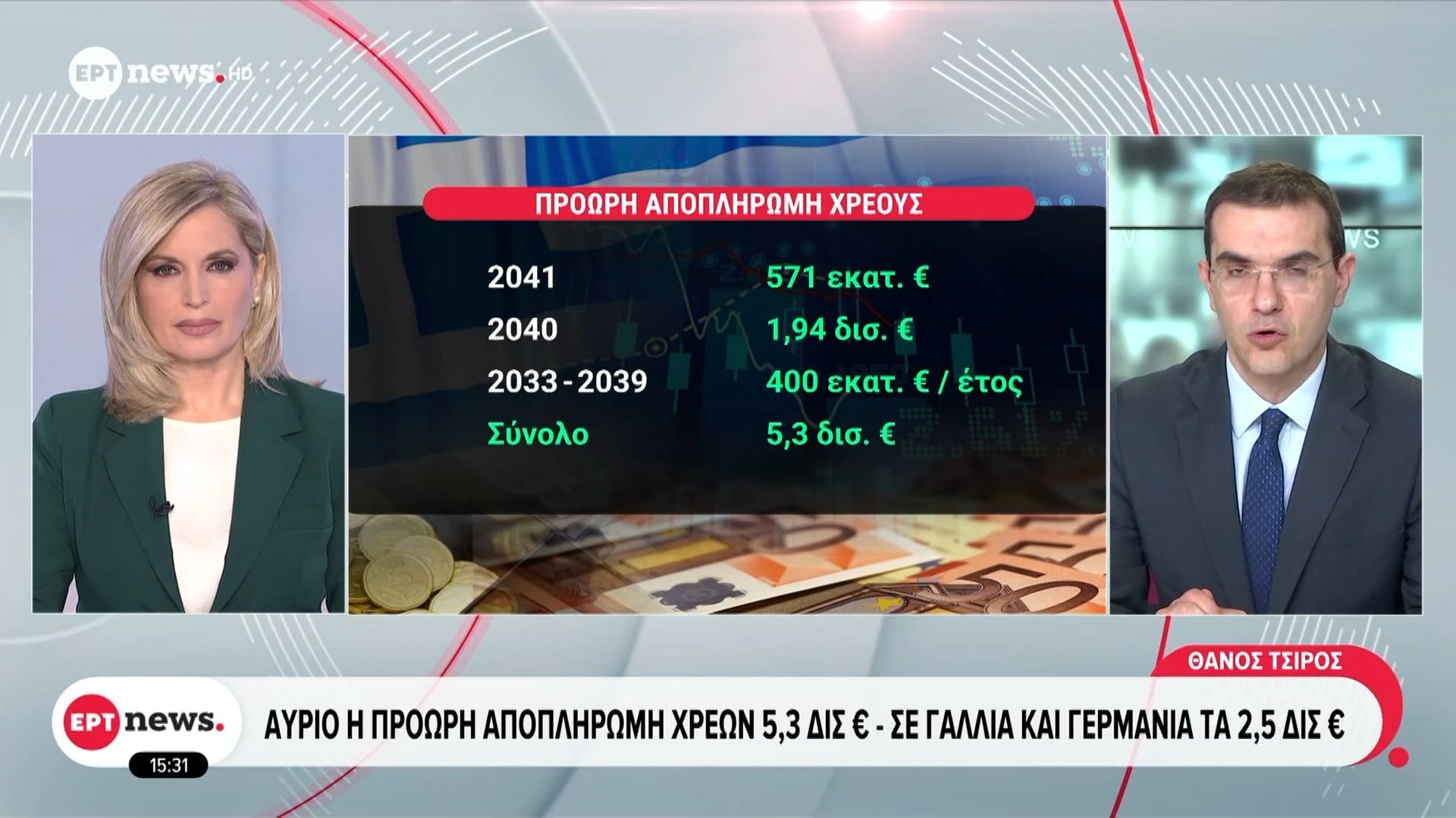 Αύριο η πρόωρη αποπληρωμή χρεών 5,3 δισ. σε Γαλλία και 2,5 δισ. σε Γερμανία