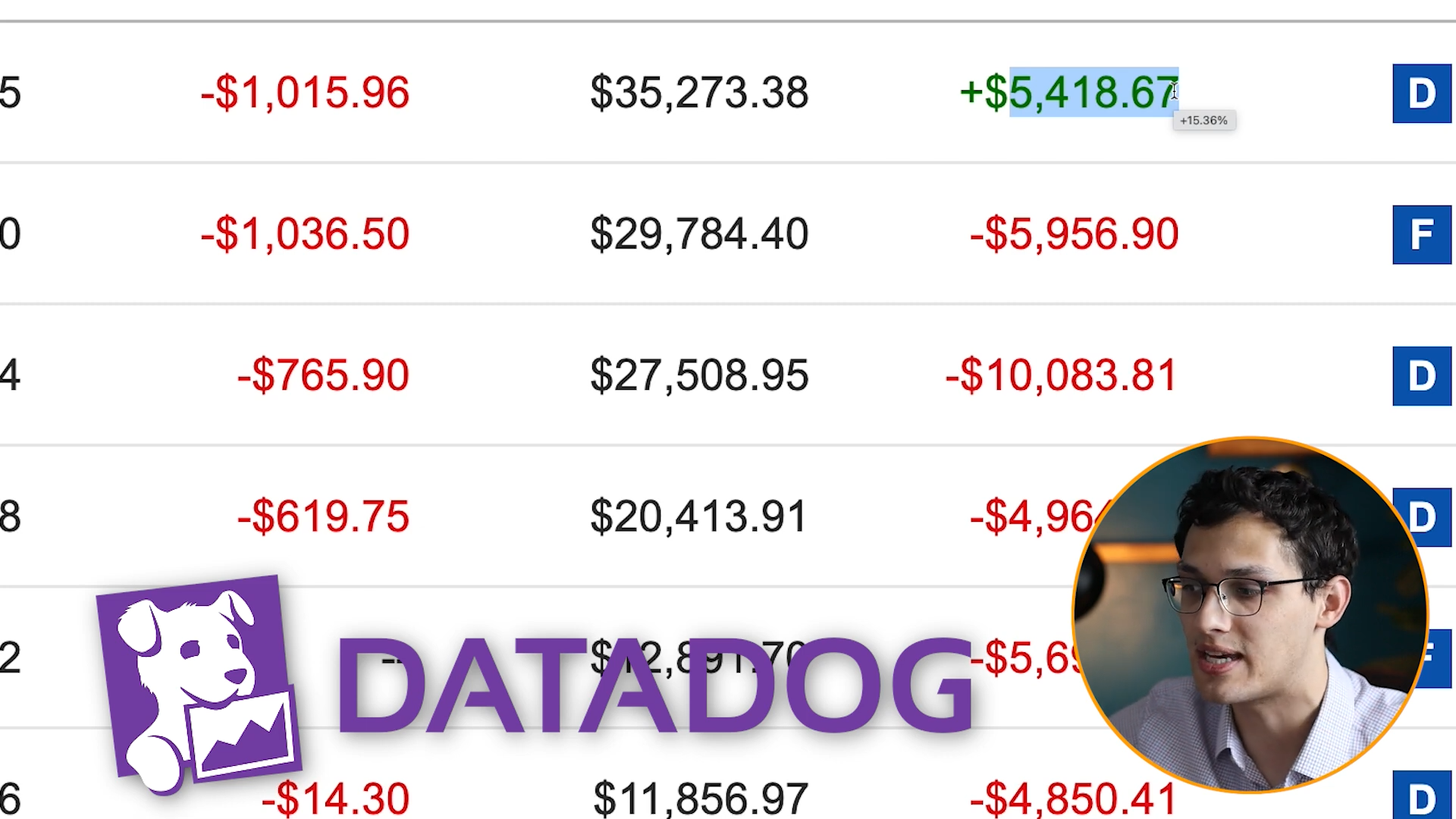 Surviving the bear market: The 7 stocks still in my portfolio