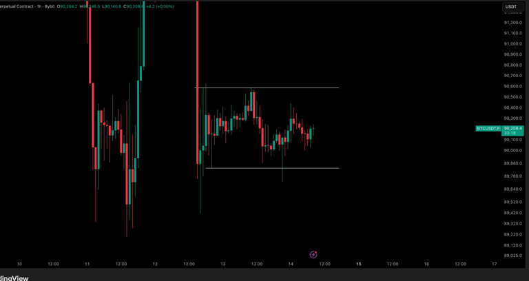 Bitcoin 'extreme low volatility' to end amid new $50K BTC price target