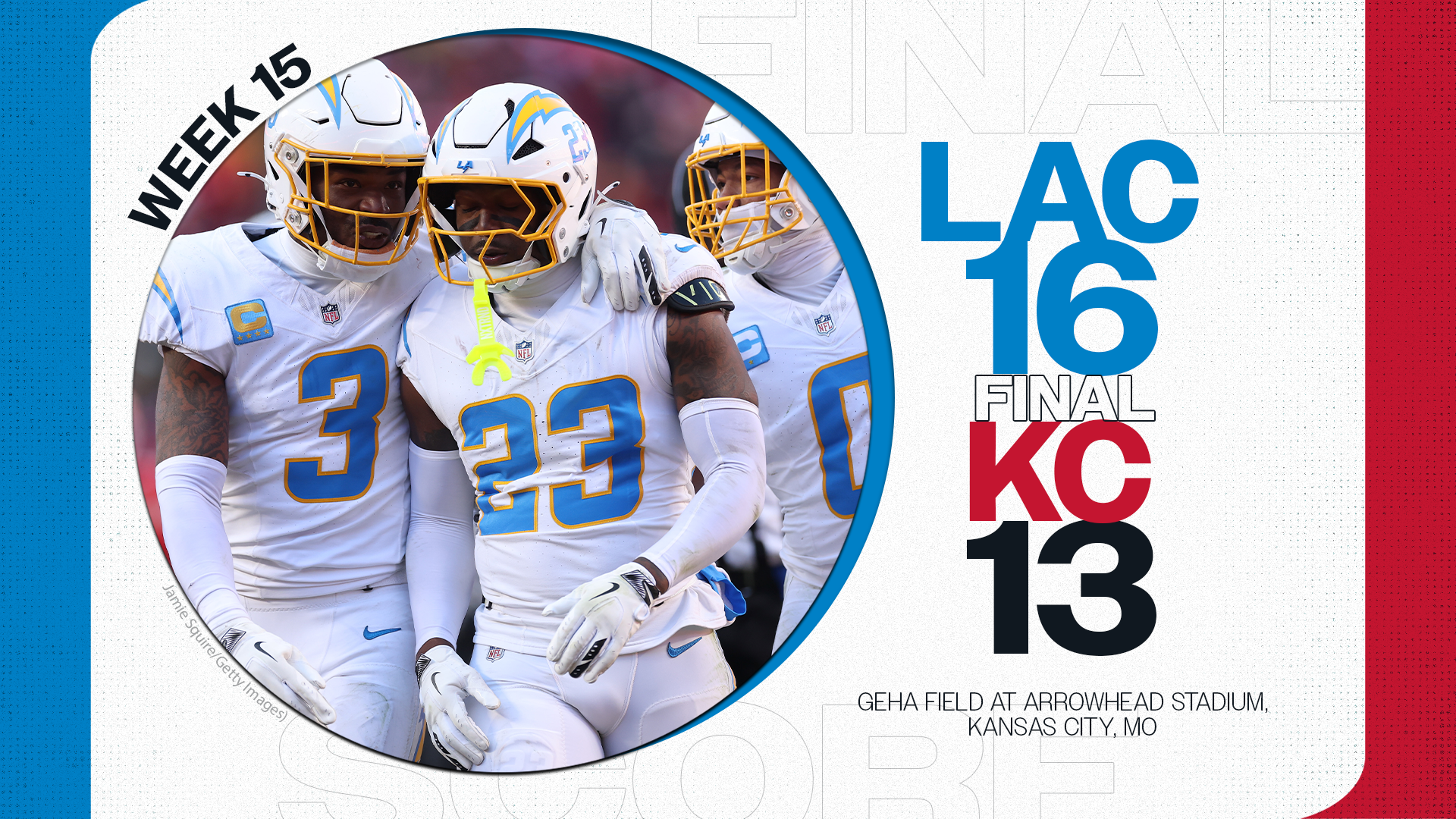 Final score: Chiefs fall to Chargers 16-13 in Week 15