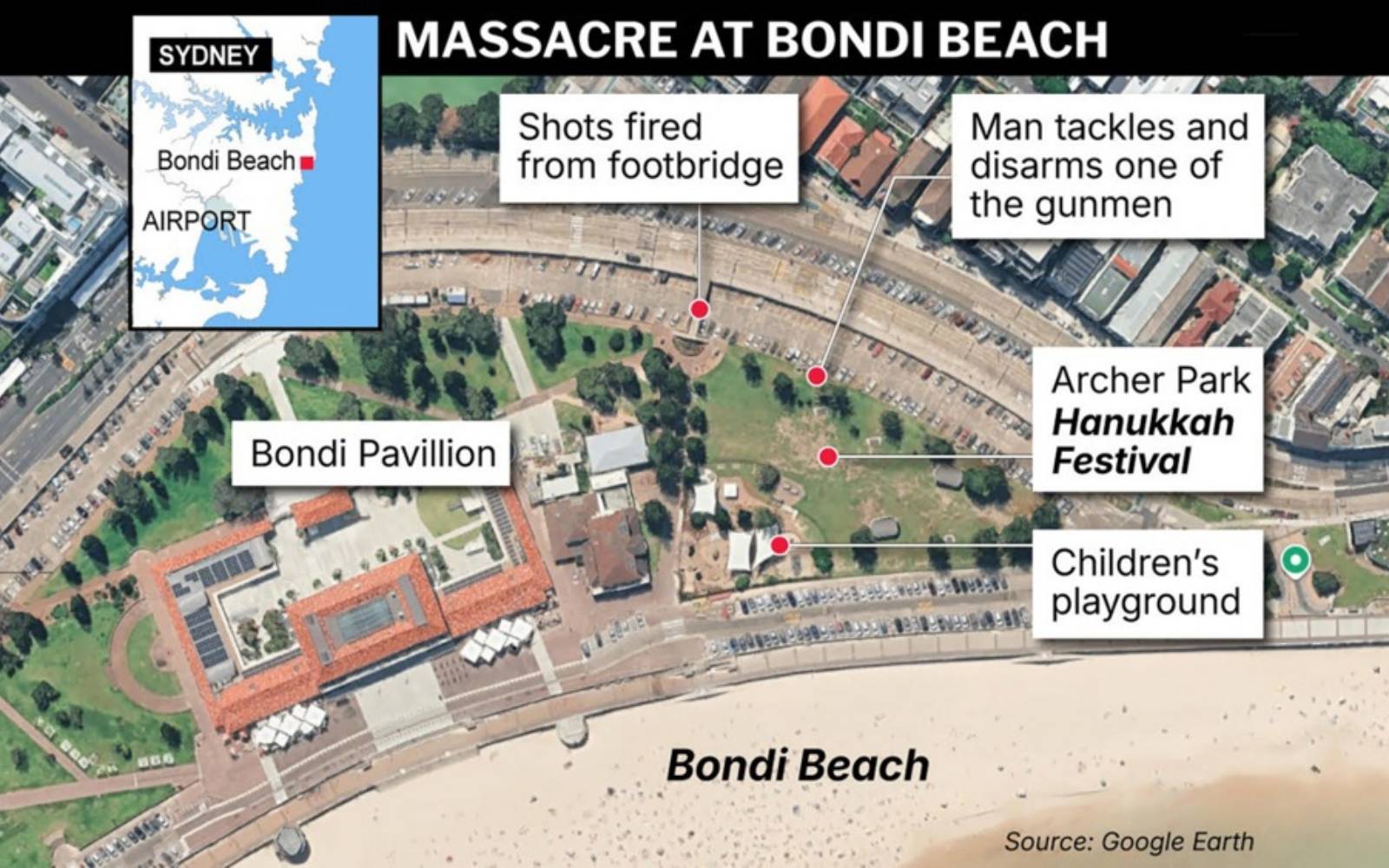 Witnesses tell of courage, panic in wake of Bondi Beach shootings