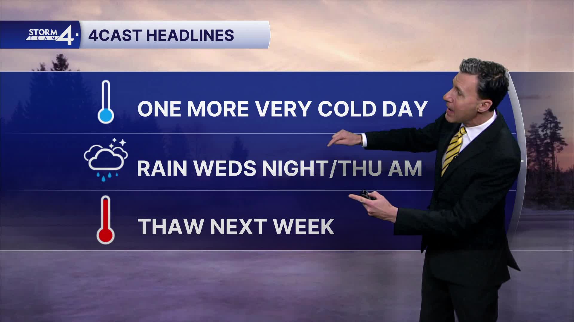 Southeast Wisconsin weather: One more very cold day today