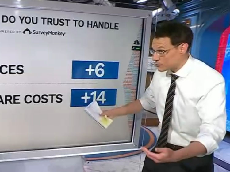 Kornacki: New NBC poll shows fewer Republicans identifying as MAGA