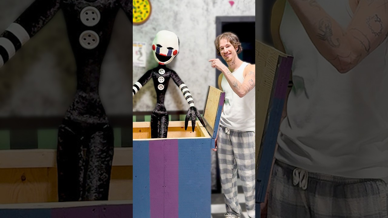 Making Five Nights at Freddy’s 2, day 4