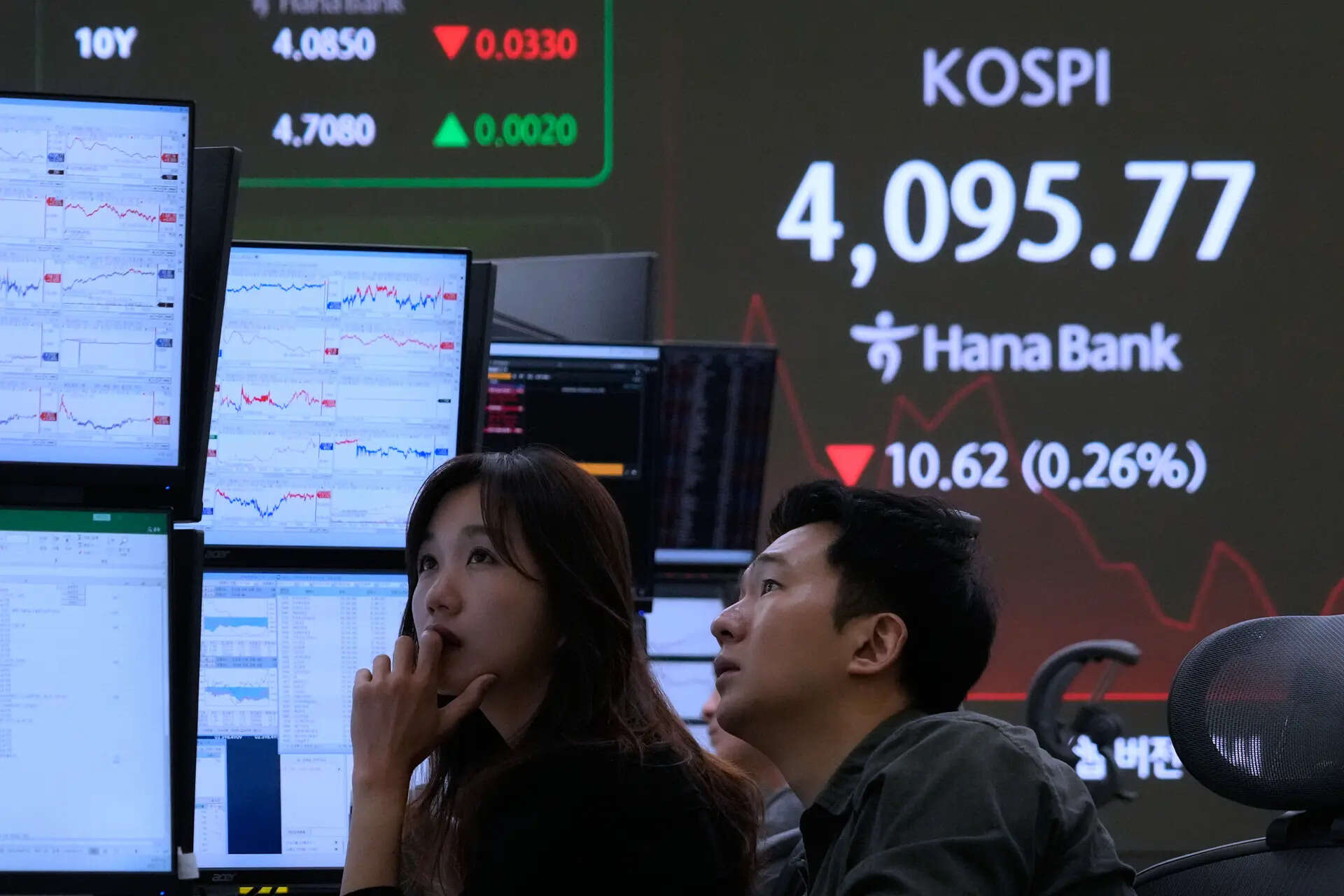 Asian stocks today: Markets mostly in red after Wall Street's slump ...