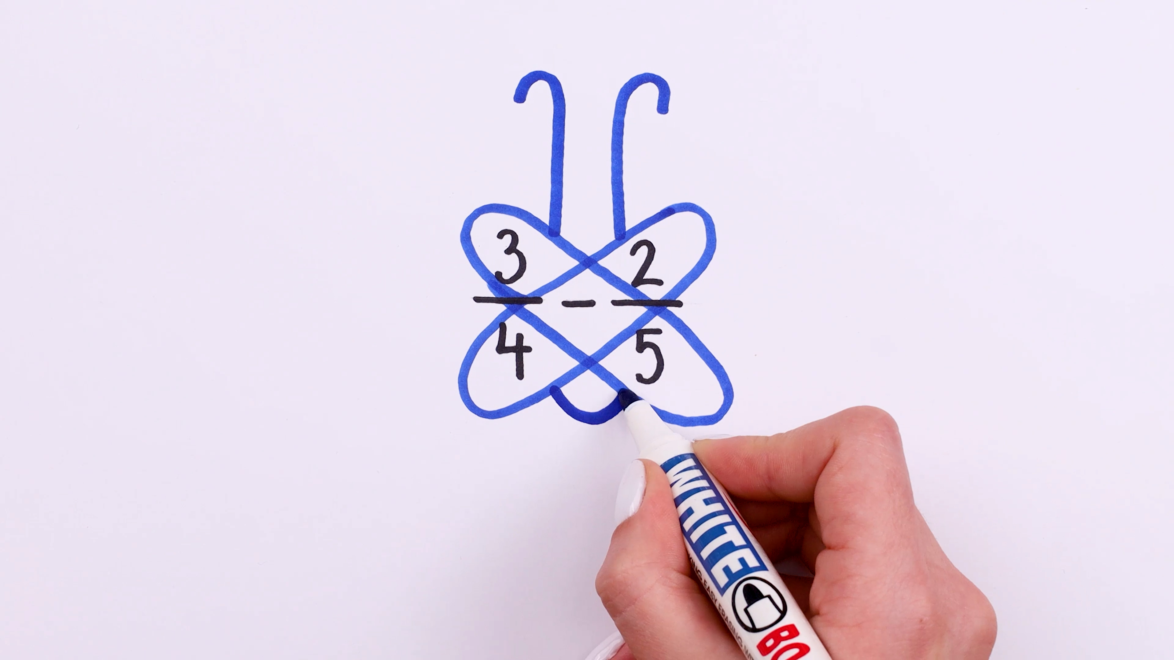 Math tricks for simpler solutions
