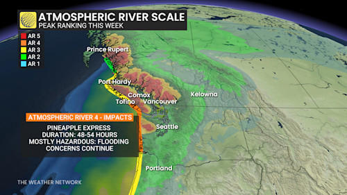 Flood warnings as potent Pineapple Express rains reach BC