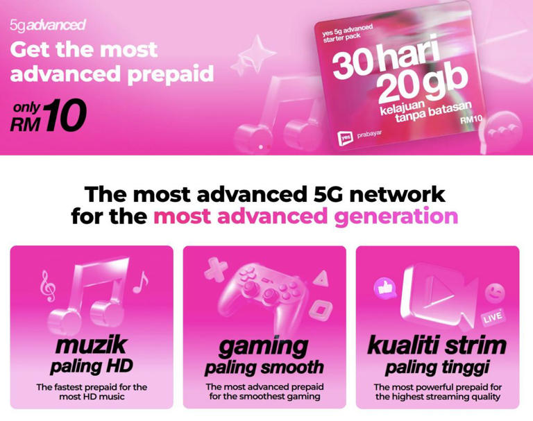 Yes 5G Advanced now available on prepaid, 5G Advanced enabled nationwide