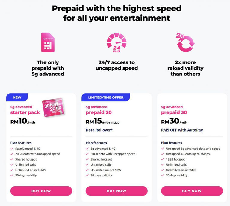 Yes 5G Advanced now available on prepaid, 5G Advanced enabled nationwide