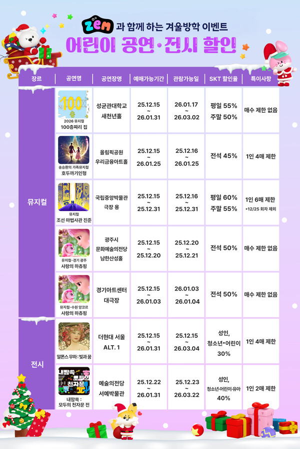 SK텔레콤, ZEM 카톡 친구 대상 공연·전시 최대 60% 할인 이벤트