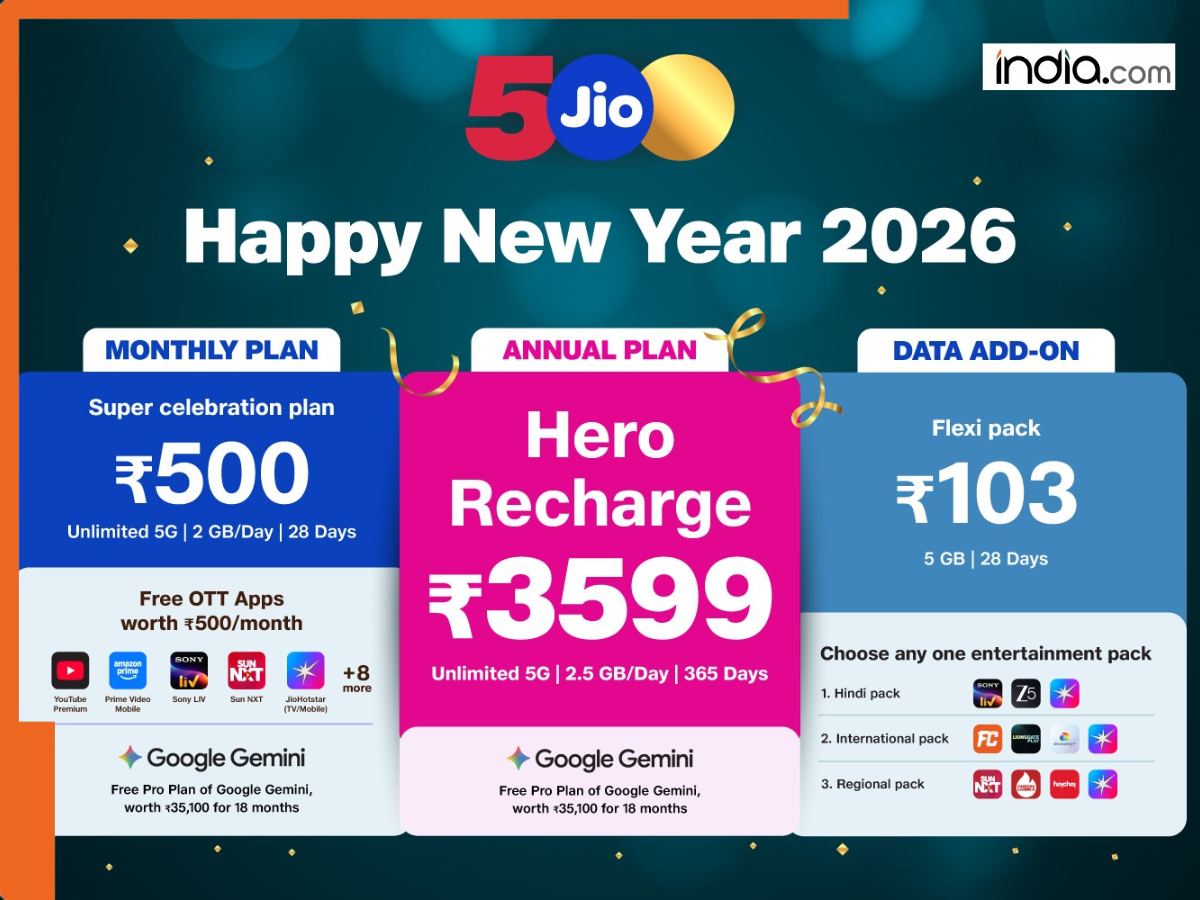 Jio Happy New Year 2026 plans: Tariffs, data limits, AI features & all ...