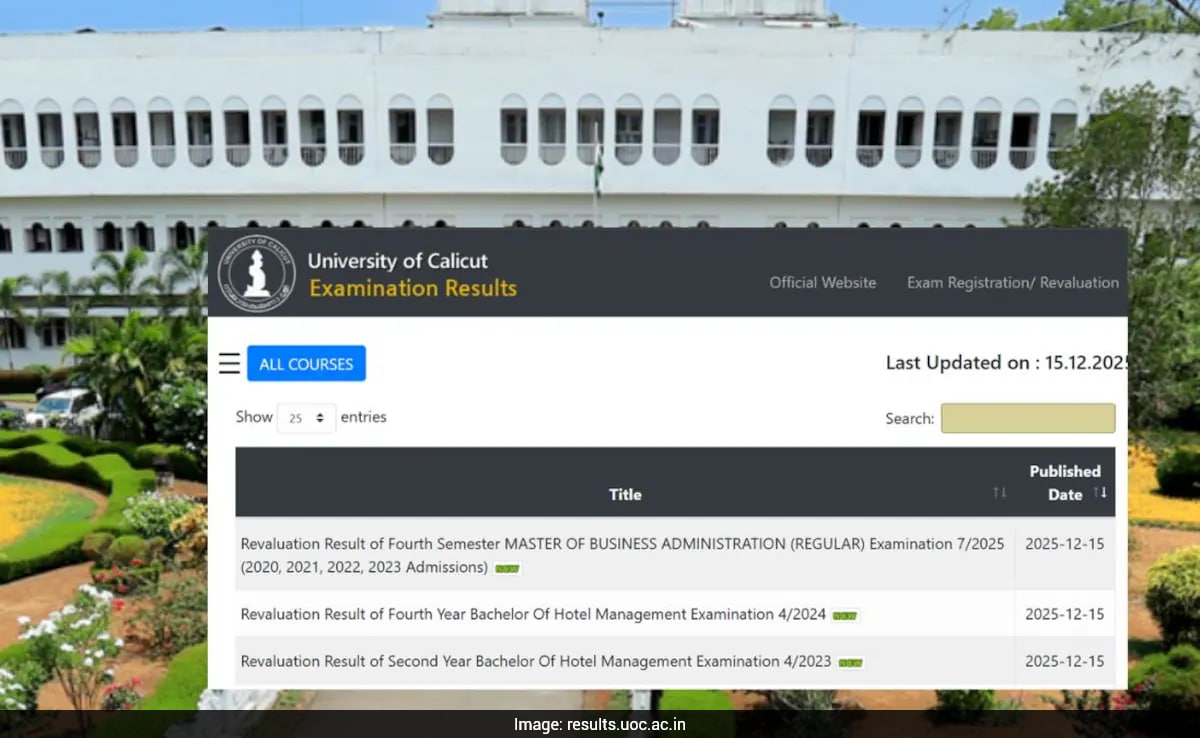 Calicut University revaluation result 2025 out for hotel management exams