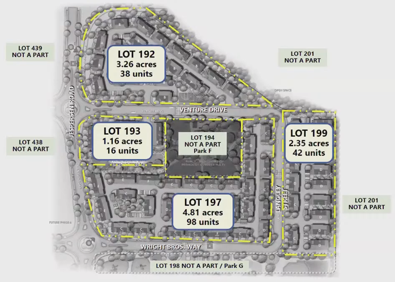 Nearly 200 new condos coming to SLO as housing development continues to ...