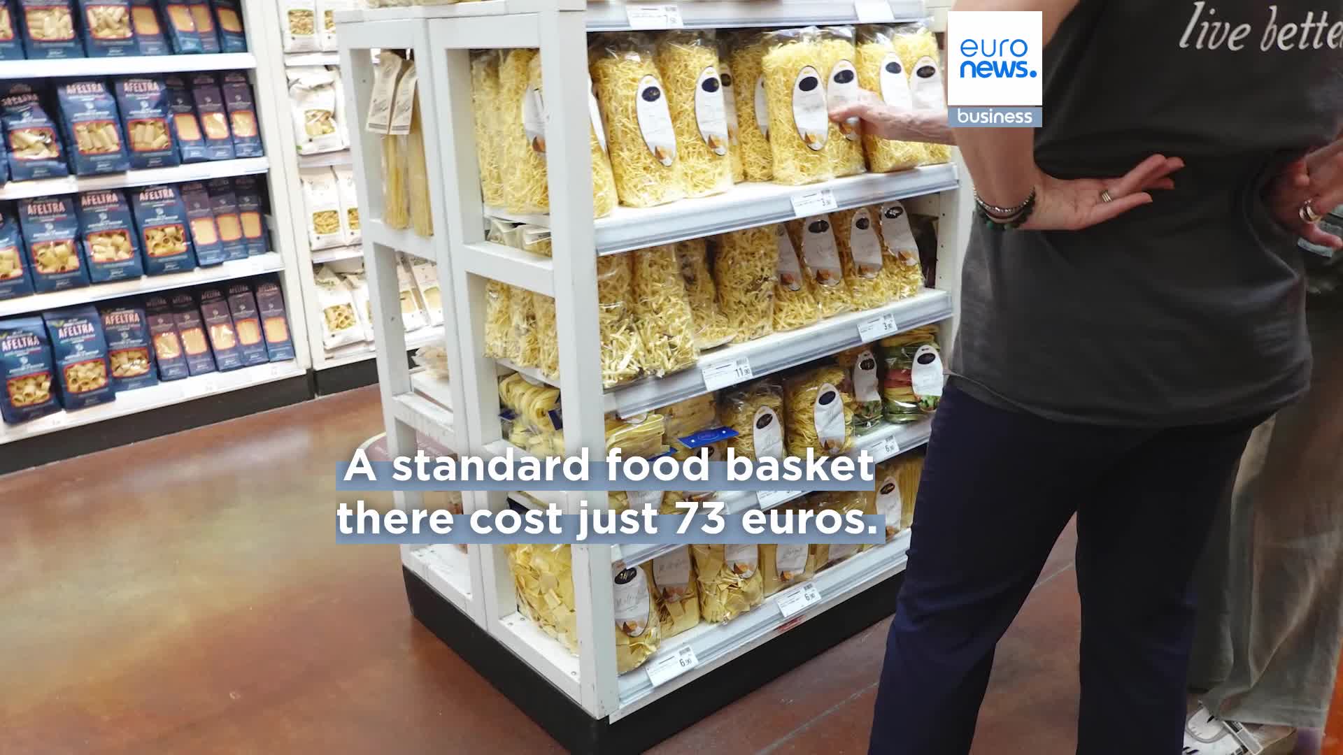 Food prices in Europe: Which countries are the most and least expensive?