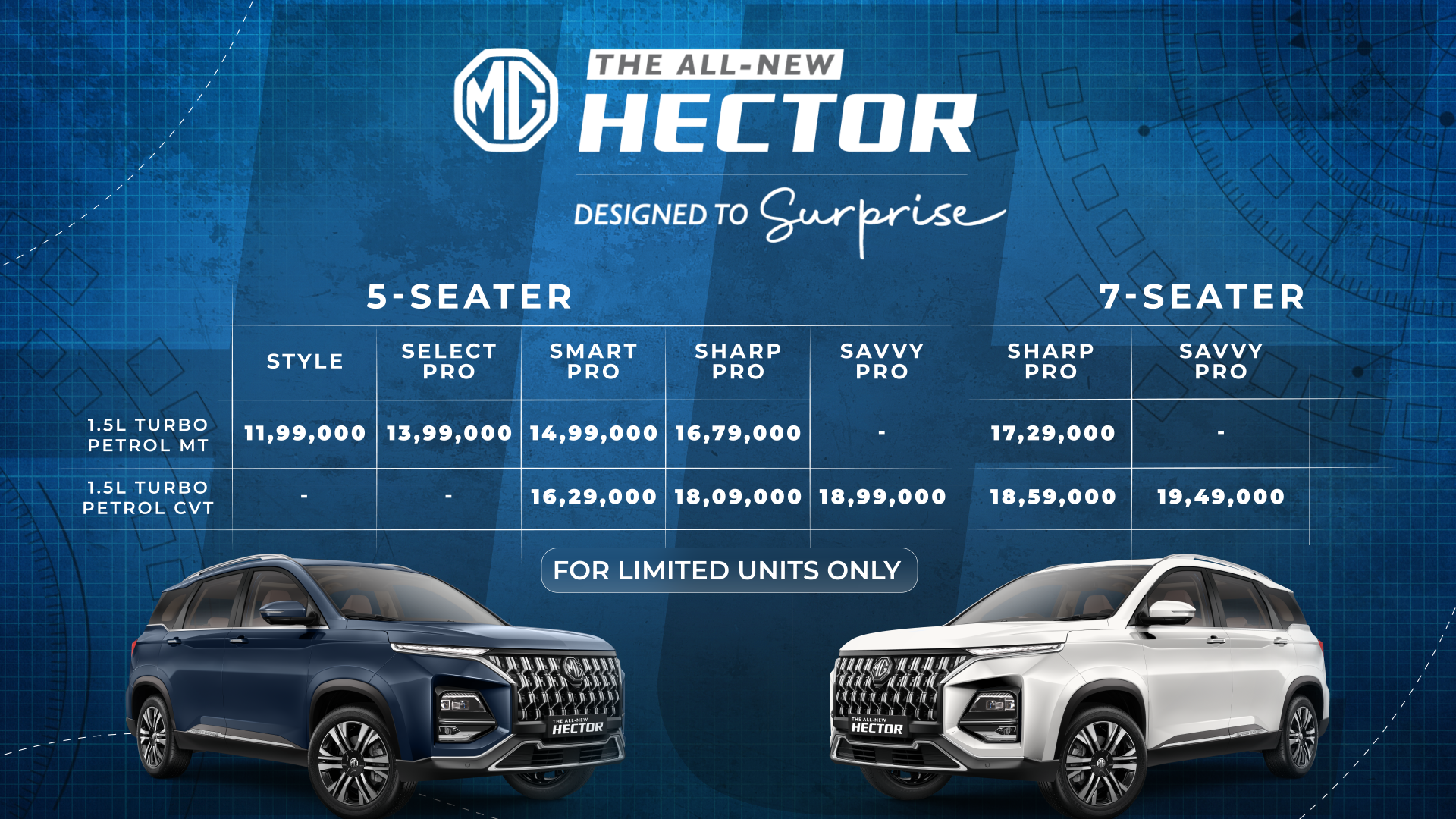 2026 MG Hector launched with dual-tone interiors, 14-inch touchscreen ...