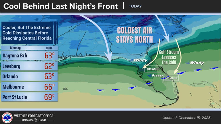 Freeze warnings in effect for some Florida counties. How cold did it get?