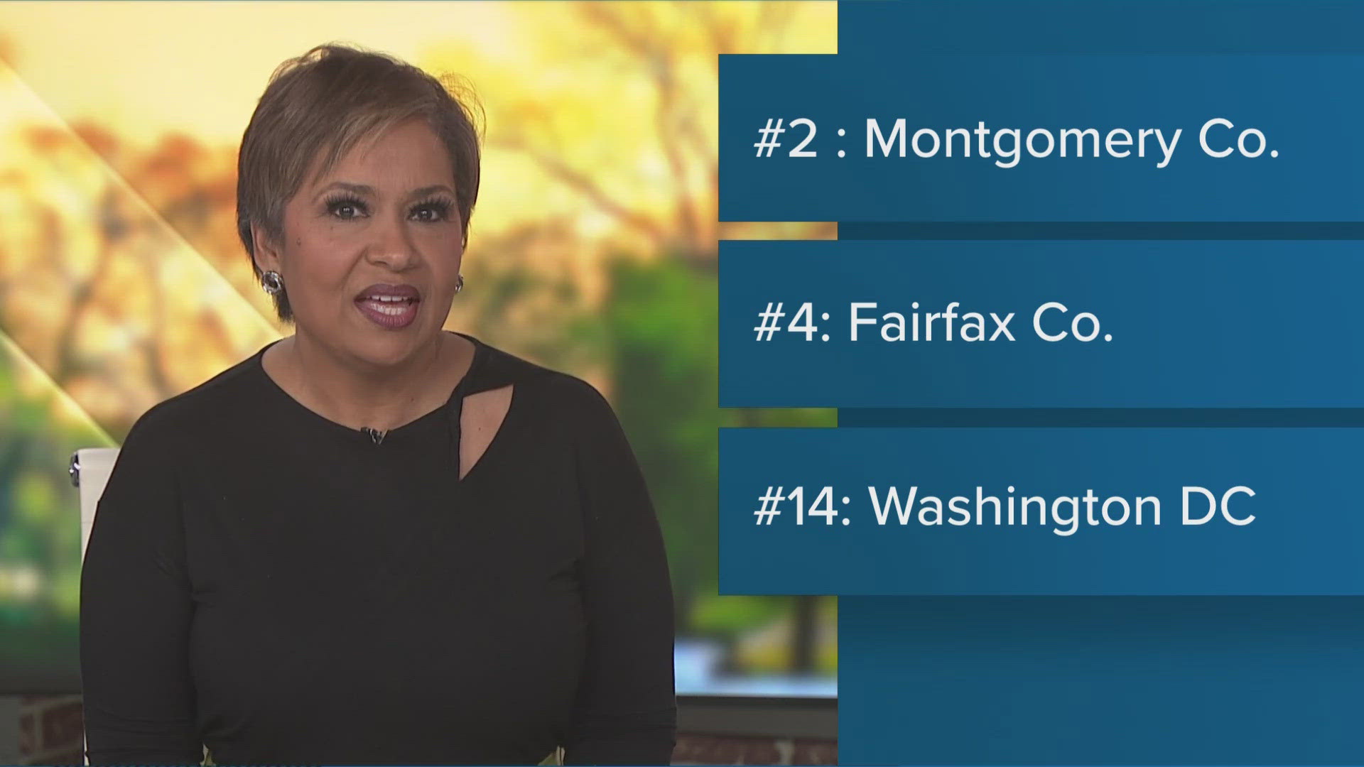 Montgomery County named second best place to live for older adults