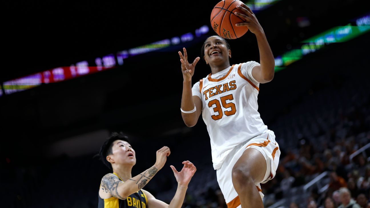 AP women's college basketball top 25 poll breakdown