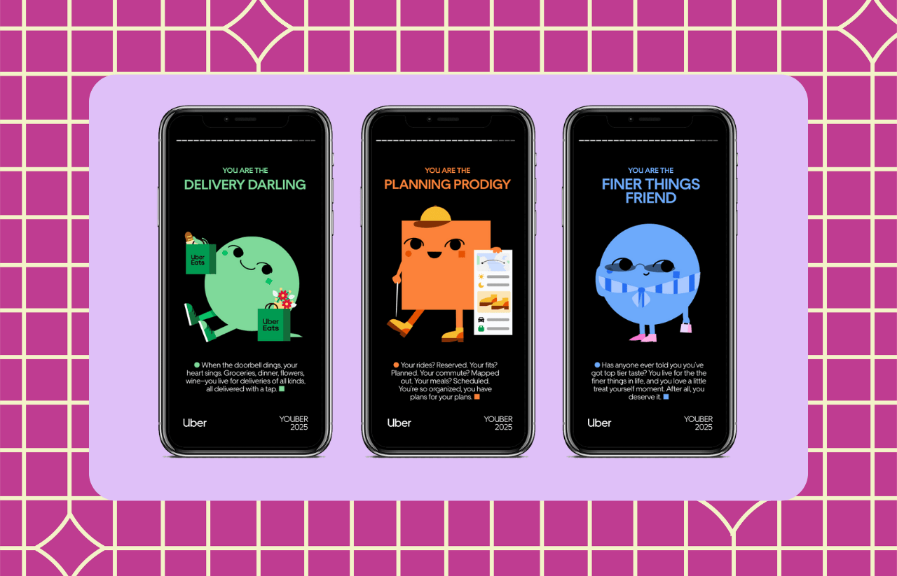 What are the YOUBER personalities? They’re like Spotify Wrapped clubs