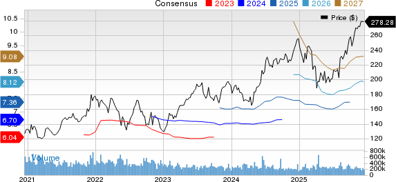 Dell Technologies vs. Apple: Which PC stock has an edge now?