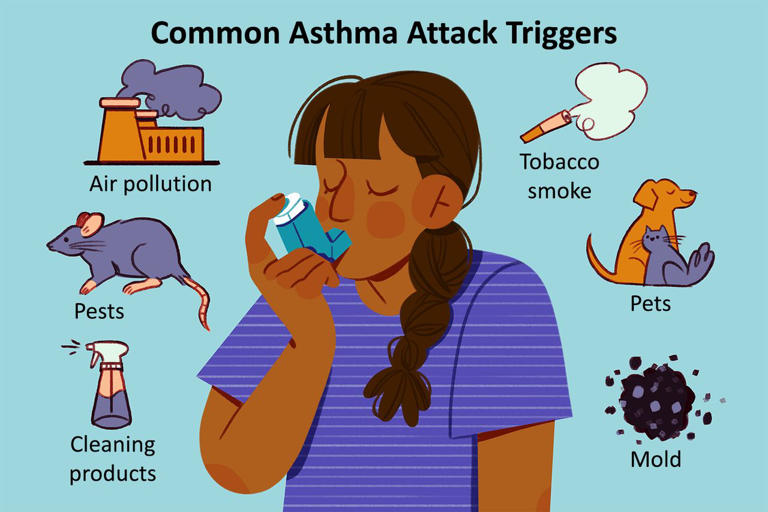 9 key signs you may be having an asthma attack