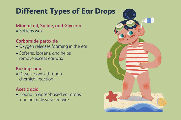 The top OTC ear infection medications and ear drops