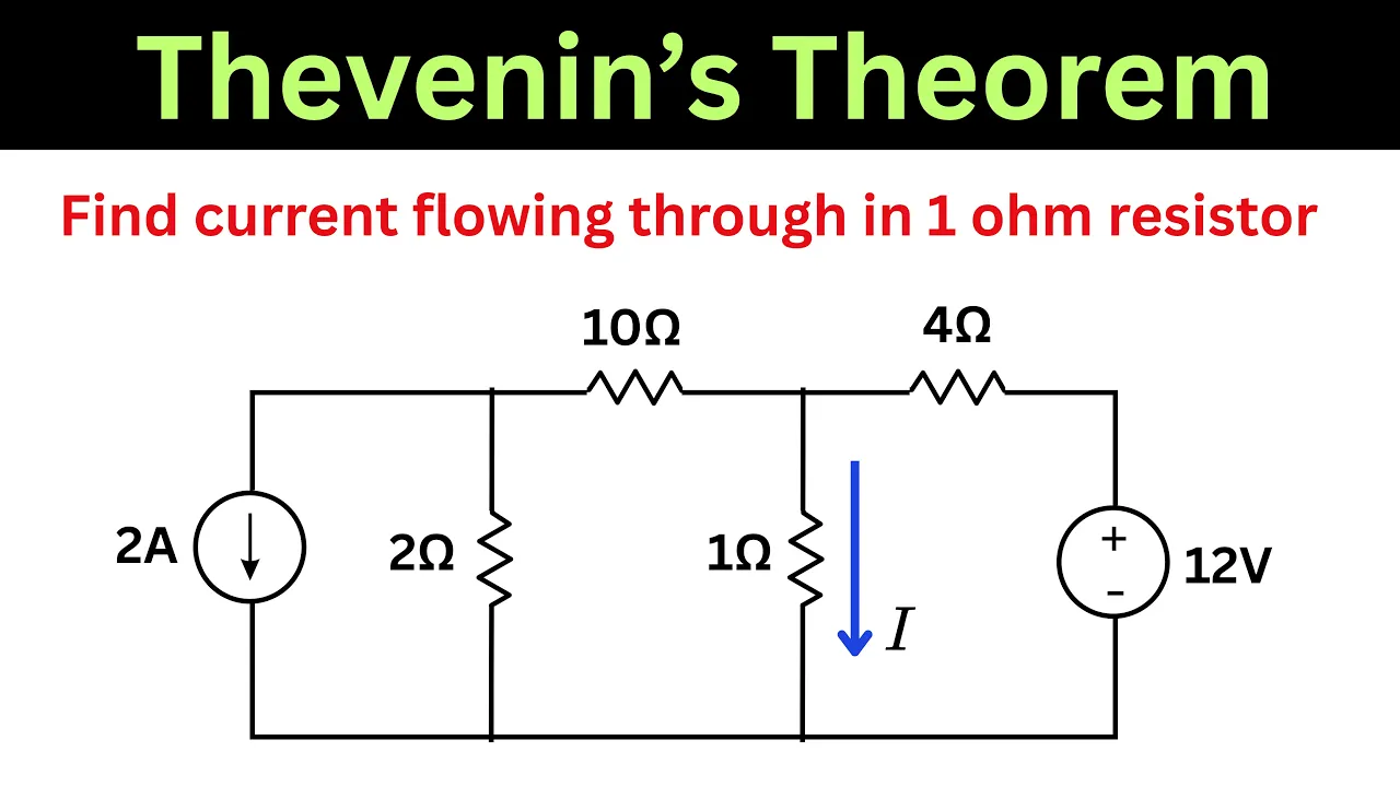 Thevenin’s theorem made easy — step-by-step circuit example