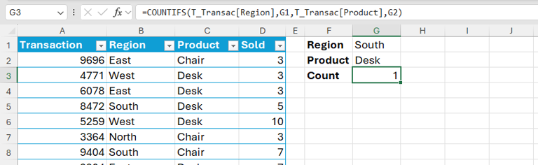 A step-by-step guide to using the COUNTIFS function in Microsoft Excel