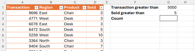 A step-by-step guide to using the COUNTIFS function in Microsoft Excel