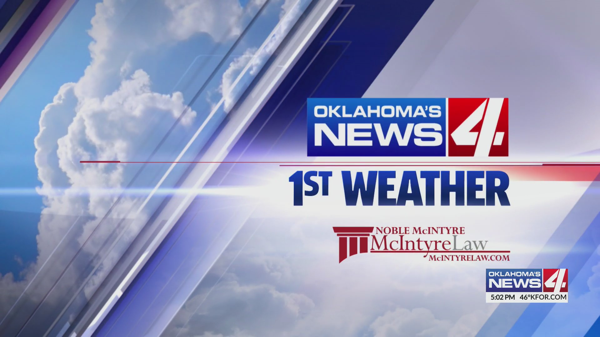 Mike Morgan with a quick 5PM Monday update! December 15th, 2025