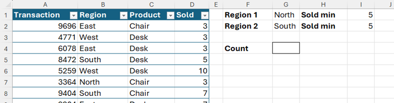 A step-by-step guide to using the COUNTIFS function in Microsoft Excel