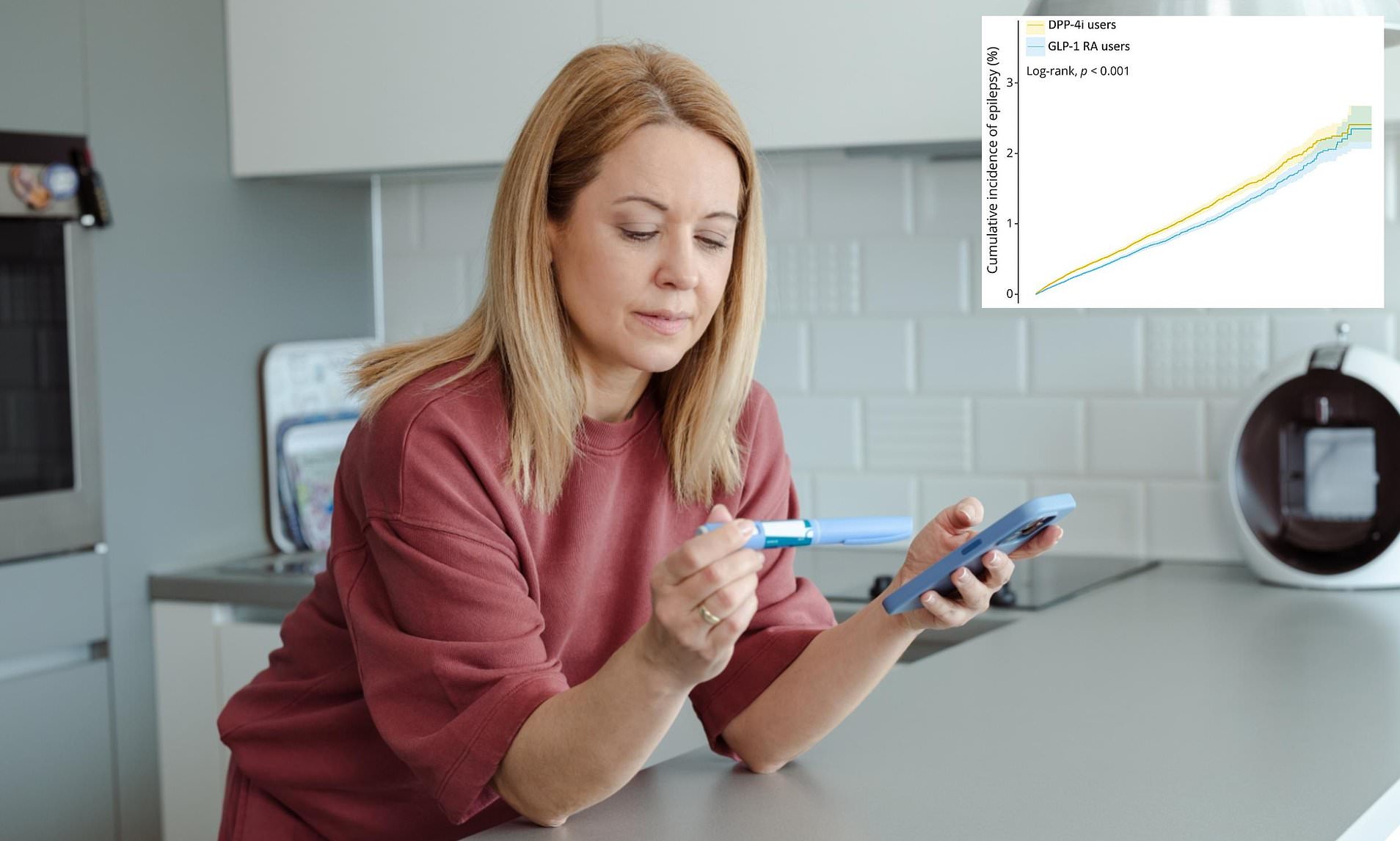Ozempic and Wegovy can protect against neurological disease that causes ...