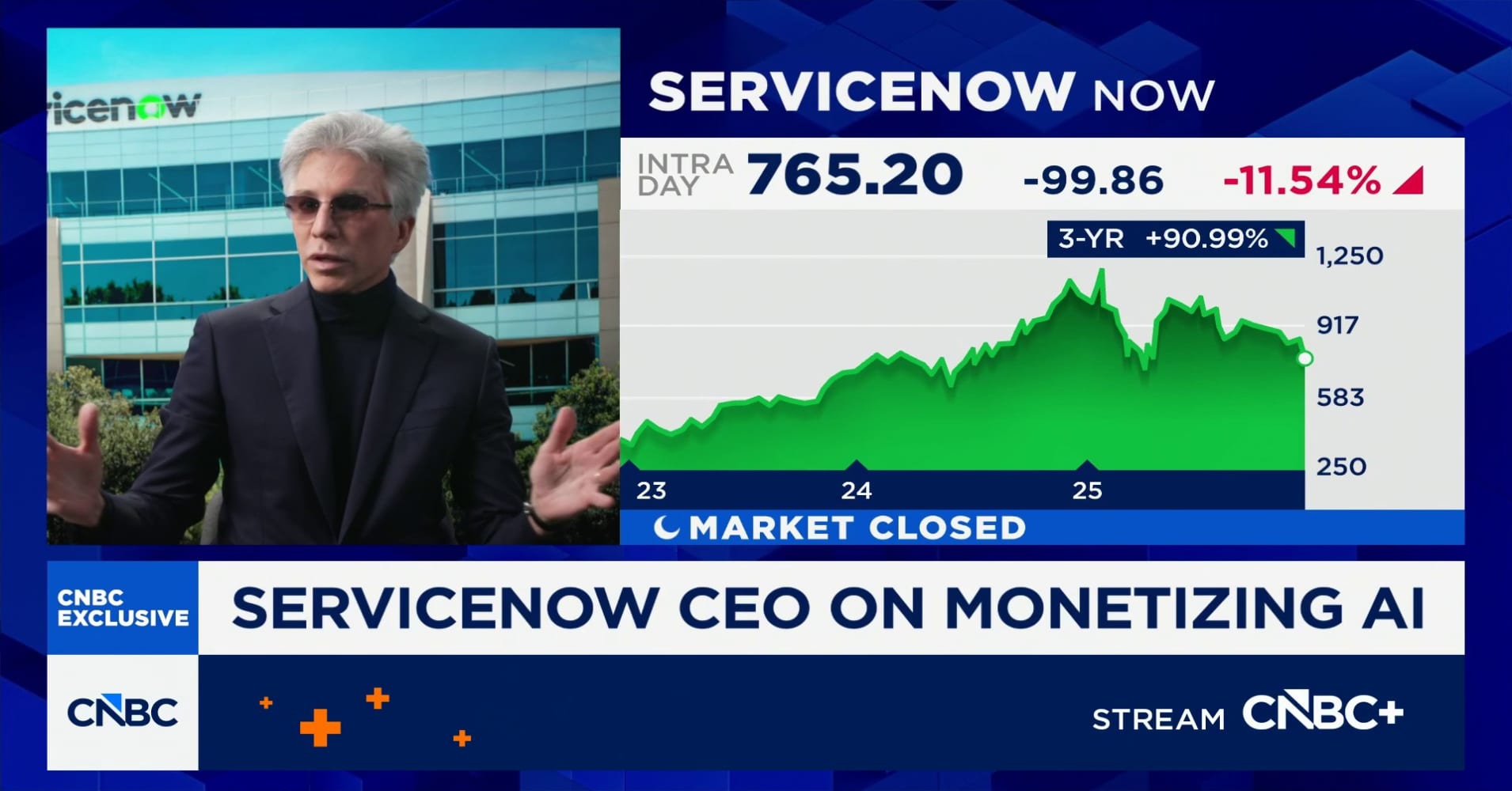 'Foundation to the house' couldn't be stronger, says ServiceNow CEO ...