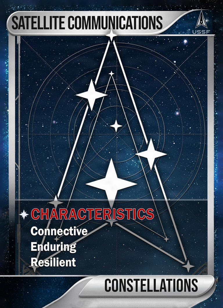 Ghosts, sharks and Norse mythology: US Space Force unveils new names ...