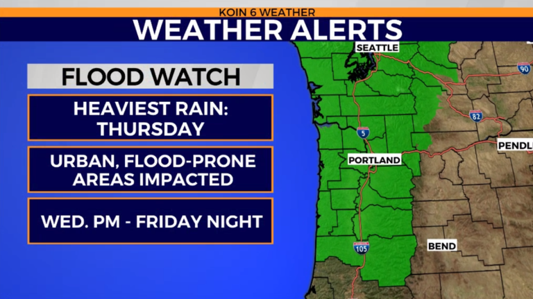 Portland area on 'flood watch' as atmospheric river approaches