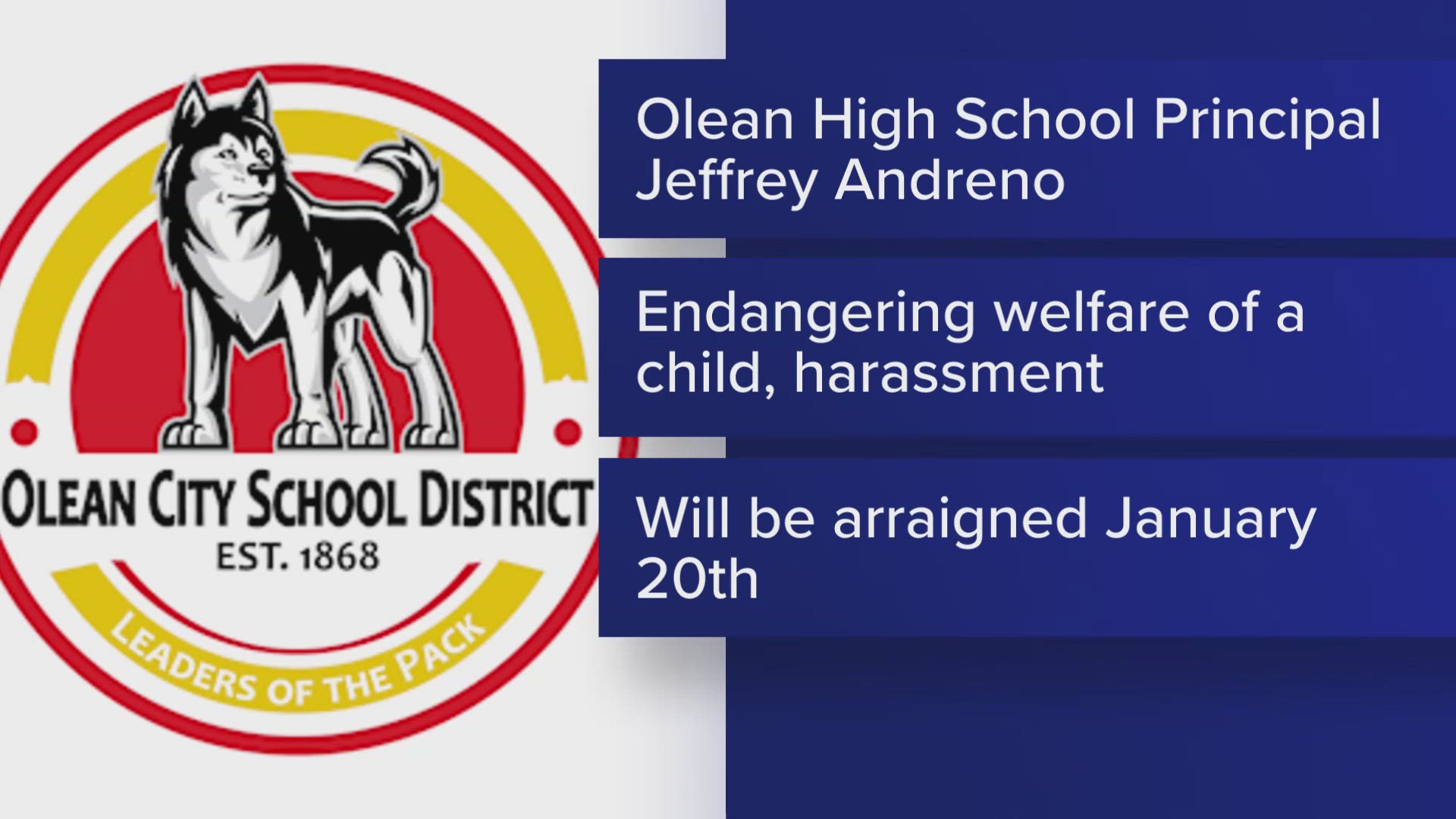 Olean HS principal arrested over incident with student