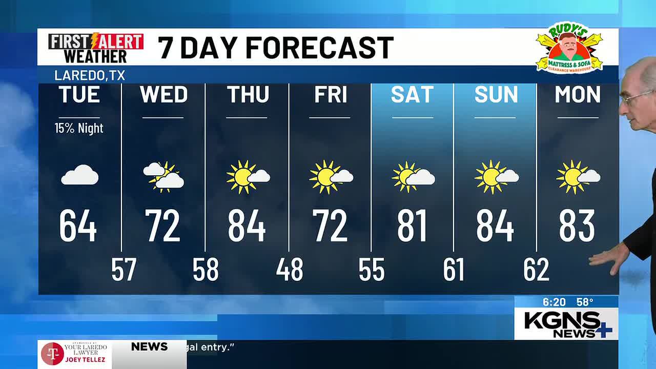 Cool and gray Tuesday, warming beginning Wednesday