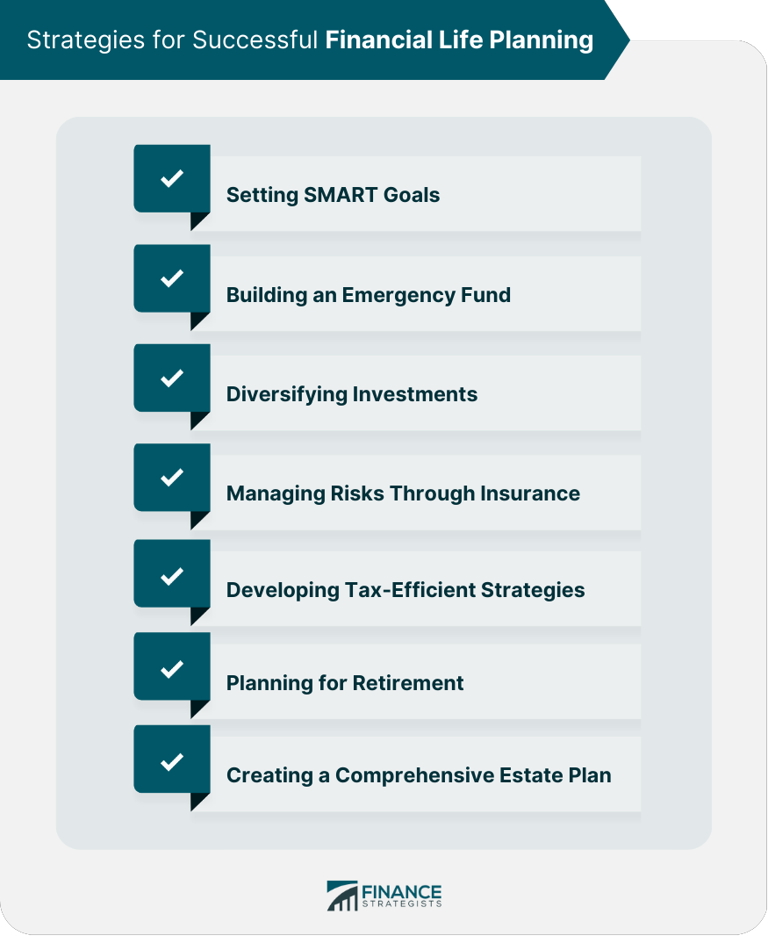 Key components and strategies for financial life planning