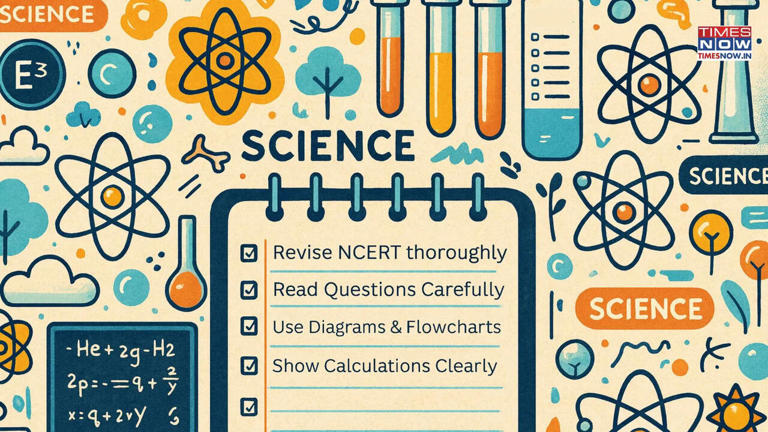 CBSE class 10 science exam 2026: Full paper pattern, important topics ...