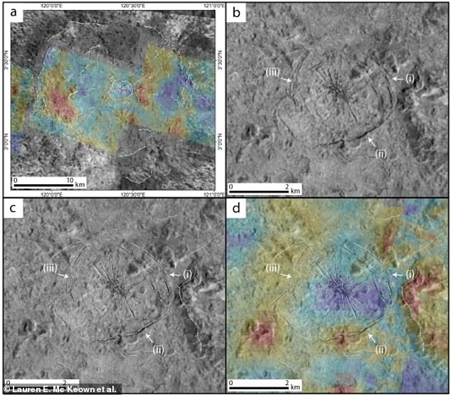'Wall demon' discovered on Jupiter's moon likely to harbor off-world life