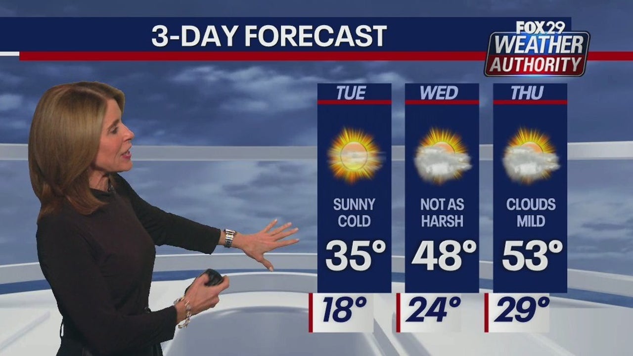 Philadelphia area braces for another day of bitter temps before mid ...