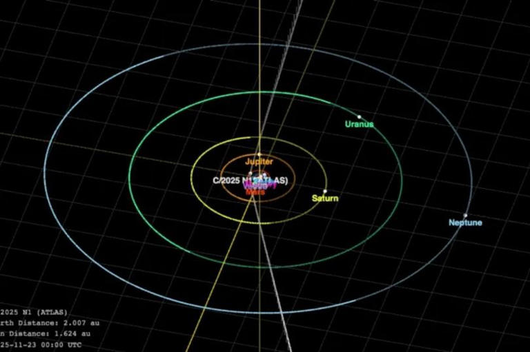 Mysterious 3I/ATLAS 'starts glowing gold' and it could signify 'the end'