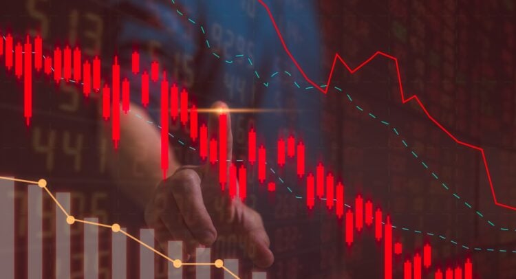 Stock market news today, 12/16/25 – US stock futures slip ahead of key ...