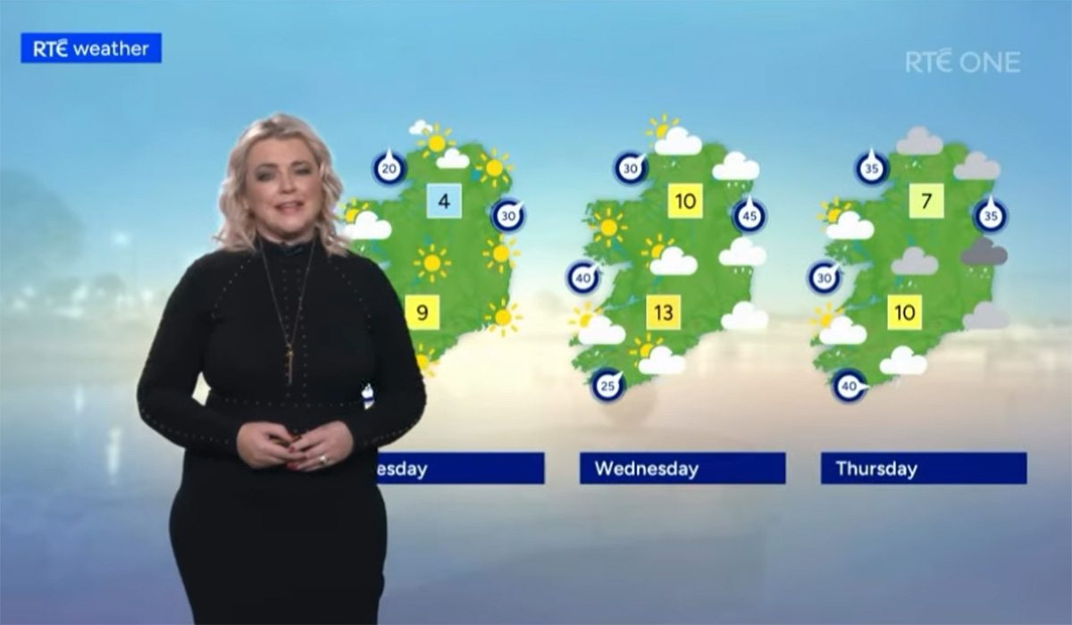 Joanna Donnelly leads well wishes amid 'rockstar' weather presenter's ...