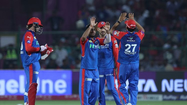 DC squad, IPL 2026 auction: Know Delhi Capitals' complete list of ...